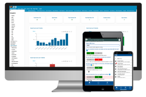 2iB Business Management Software, Products and Services
